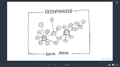 Emeka Okoye On Linkedin Connecteddata Knowledgegraph Linkeddata