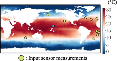 Instantaneous Temperature Field On The Sea Surface Green Circles Are