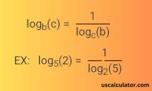 Accurate Logarithm Calculator With Calculation Steps