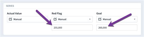Using Kpi Scoring Types Spider Strategies Support