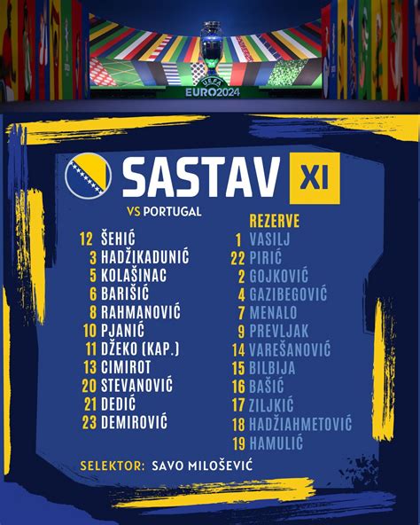 공홈 보스니아 헤르체고비나 Vs 포르투갈 라인업 축구 소식통 에펨코리아