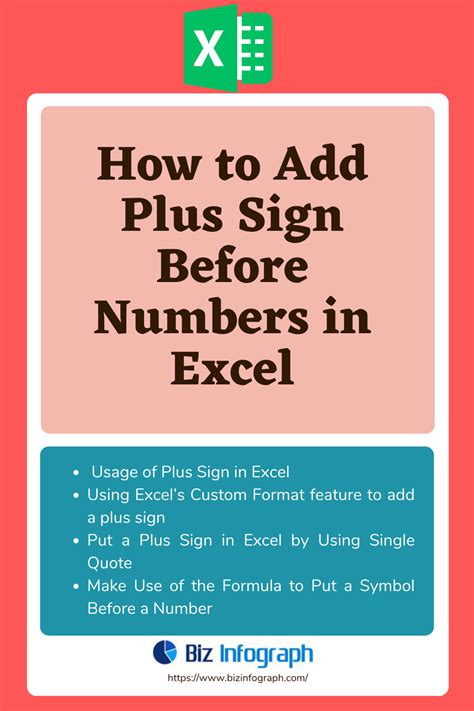 How To Add Plus Sign Before Numbers In Excel Artofit