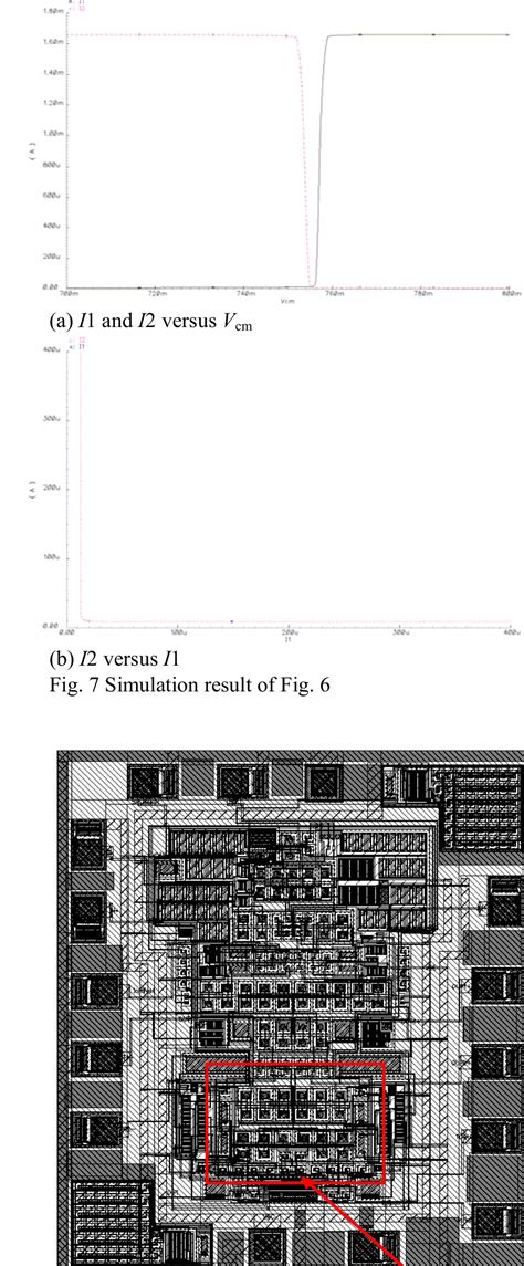 Layout Of The Amplifier
