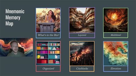 Python Data Analysis Bootcamp Class 8 10 Mnemonics Recap Plotly