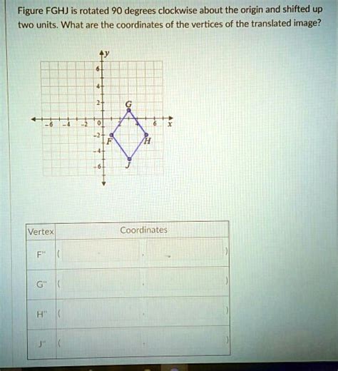 Solved Figure Fghj Is Rotated 90 Degrees Clockwise About The Origin And Shifted Up Two Units