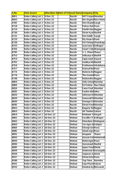 Lot 2 Robo Calling Pdf