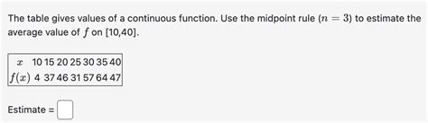 Solved The Table Gives Values Of A Continuous Function Use