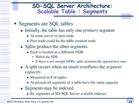 Ppt Prototyping Sd Sql Server A Scalable Distributed Database System