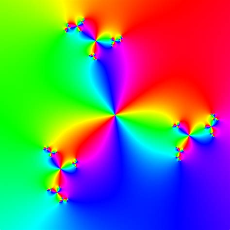 Mitch Richling Newton Fractal