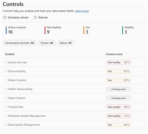 data health management in microsoft purview unified catalog microsoft