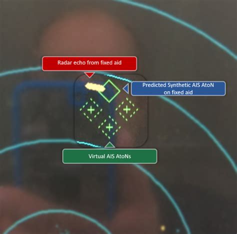 Ccg E Nav Ais Aton Applications