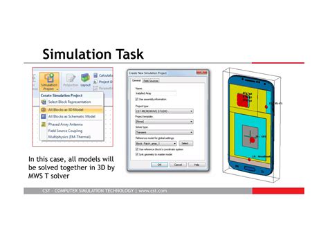 Simulation Of 5g Antenna Design Cst Pdf