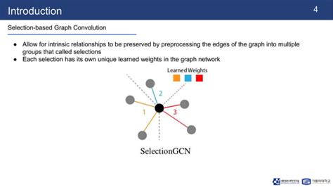 Ns Labseminar240710 Improving Graph Networks Through Selection