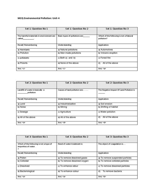 Unit Iv Environmental Pollution Mcq Pdf