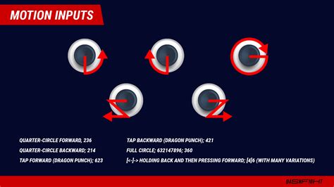 Fighting Games Without Motion Inputs At John Richard Blog