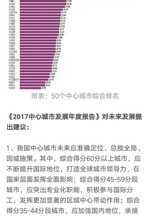 江蘇這個市厲害了，成功入選國家中心城市，看看是不是你的家鄉 每日頭條