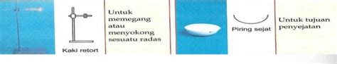 Gambar Radas Makmal Sains