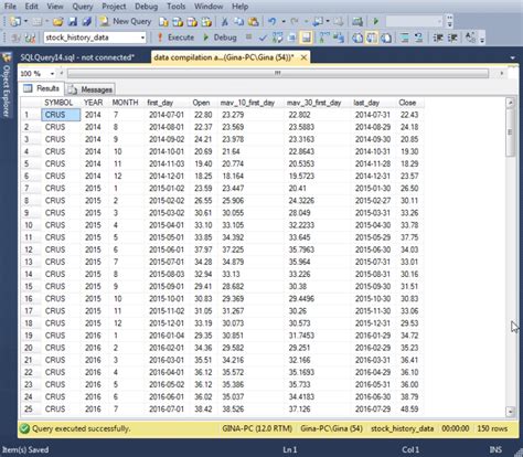 Using SQL Server Data Analysis For Stock Trading Strategies