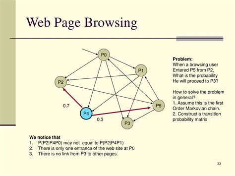 Ppt Lecture Notes 16 Bayes Theorem And Data Mining Powerpoint
