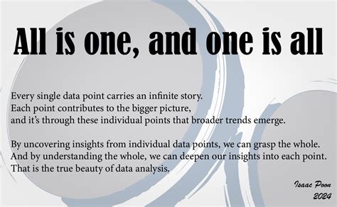 How Data Analysis Can Benefit Your Business Analytics Businessintelligence Datadriven