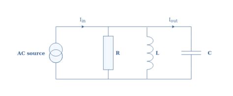 Parallel RLC Circuit Analysis Electronics Lab Parallel RLC Circuit Analysis Electronics Lab