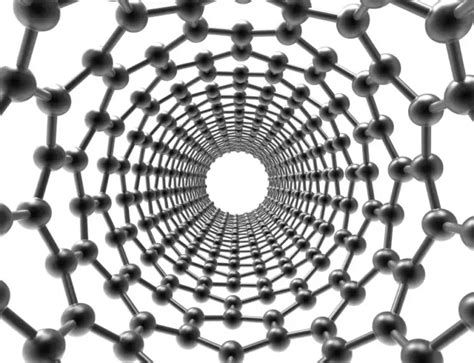 Graphene Nanoplatelets A Simple Guide Teck Logik