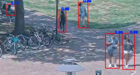 Figure Shows Result Of Faster Rcnn Ren Et Al 2015 Object Detection Download Scientific