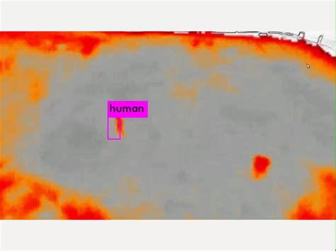 arif rahman on linkedin programming coding yolo firsttime 36