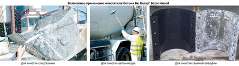 Очиститель бетона Bio Decap' Beton Guard – купить в Воронеже с ...