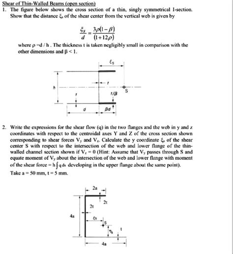 Solved Shear Of Thin Walled Beams Open Section 1 The Figure Below Shows The Cross Section Of