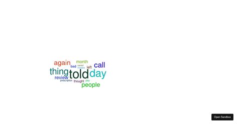 React Wordcloud2 Examples CodeSandbox