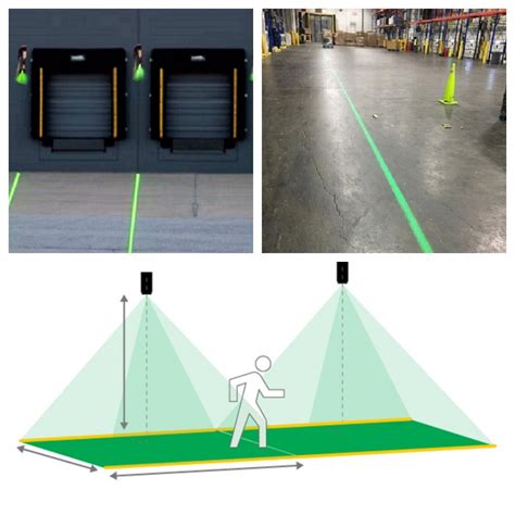 Warehouse Safety Laser Line Projector Industrial Laser Sensor