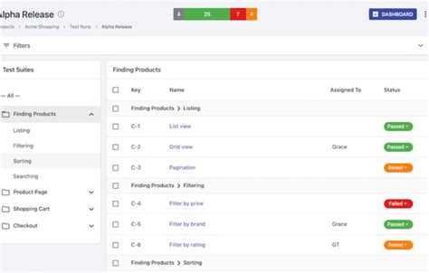 Testlink Alternatives And Similar Software Alternativeto