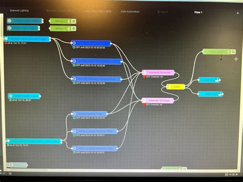 Node Red Light Automation Using Eztimer Calendar Trigger And Light