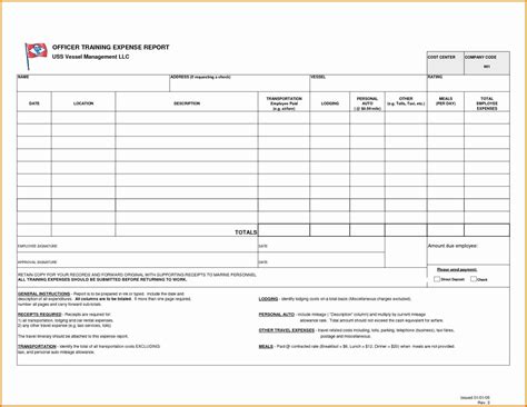 Business Expenses Form Template Perfect Business Trip Expenses In