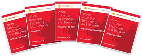 Thinking Maps Writing Program Thinking Maps Writing Program