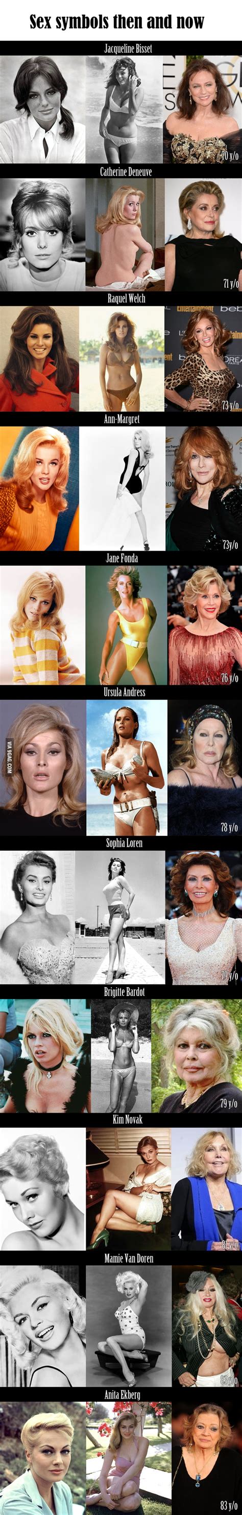Sex Symbols Then And Now 2014 9gag