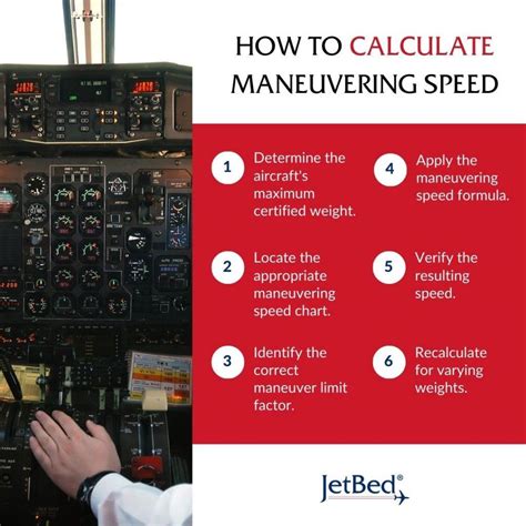What Is Maneuvering Speed In Aviation Jet Bed