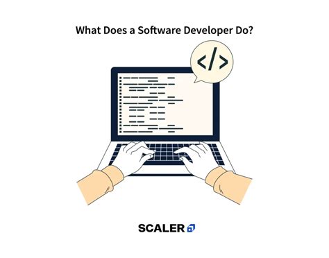Software Developer Roles And Responsibilities 2025