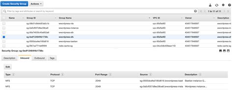 Prepare Aws Security Groups For Wordpress Project Salzam