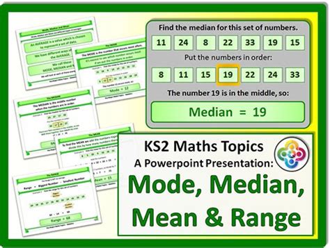 Mode Median Mean And Range For Ks2 Fantastic Maths Powerpoint And Other Resources For