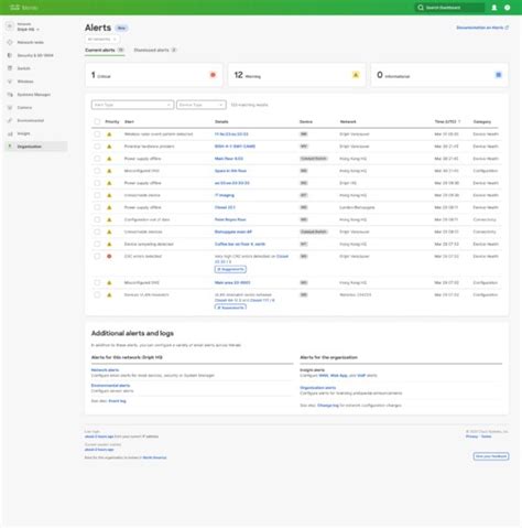 Empowering Network Visibility Cisco Meraki Blog