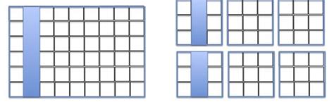 Hdf5 Improving Io Performance When Working With Hdf5 Compressed Datasets