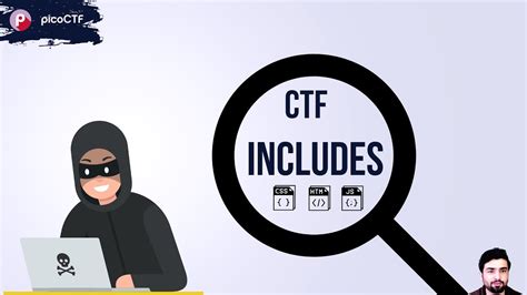 Includes Picoctf2022 Html Css And Js Beginners Friendly Ctf Urdu