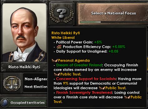 Hearts Of Iron Ivte Tarihi Finlandiya Strategyturk