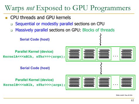 Gpuアーキテクチャについての資料を読む Digital Design And Computer Arch 2 Warpの構成法
