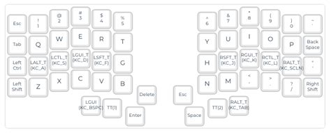 GitHub Radlinskii Iris Keymap Keymap Configuration Files Used To Flash Keebio S Iris Rev 6