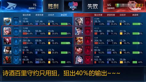 Ts诗酒百里守约一狙，把7千血猪八戒直接秒了，解说看到出装后 傻眼”了 搜狐大视野 搜狐新闻