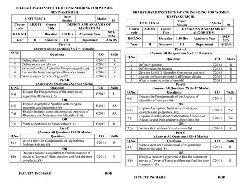 Daa Set 1 Qp Bharathiyar Institute Of Engineering For Women Deviyakurichi Unit Test Date
