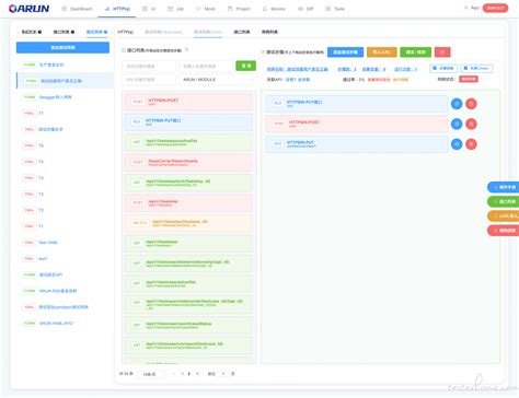 【arun】fastapiandvue 拥有无敌颜值且易用的全栈测试平台 第一弹——接口测试 · 测试之家